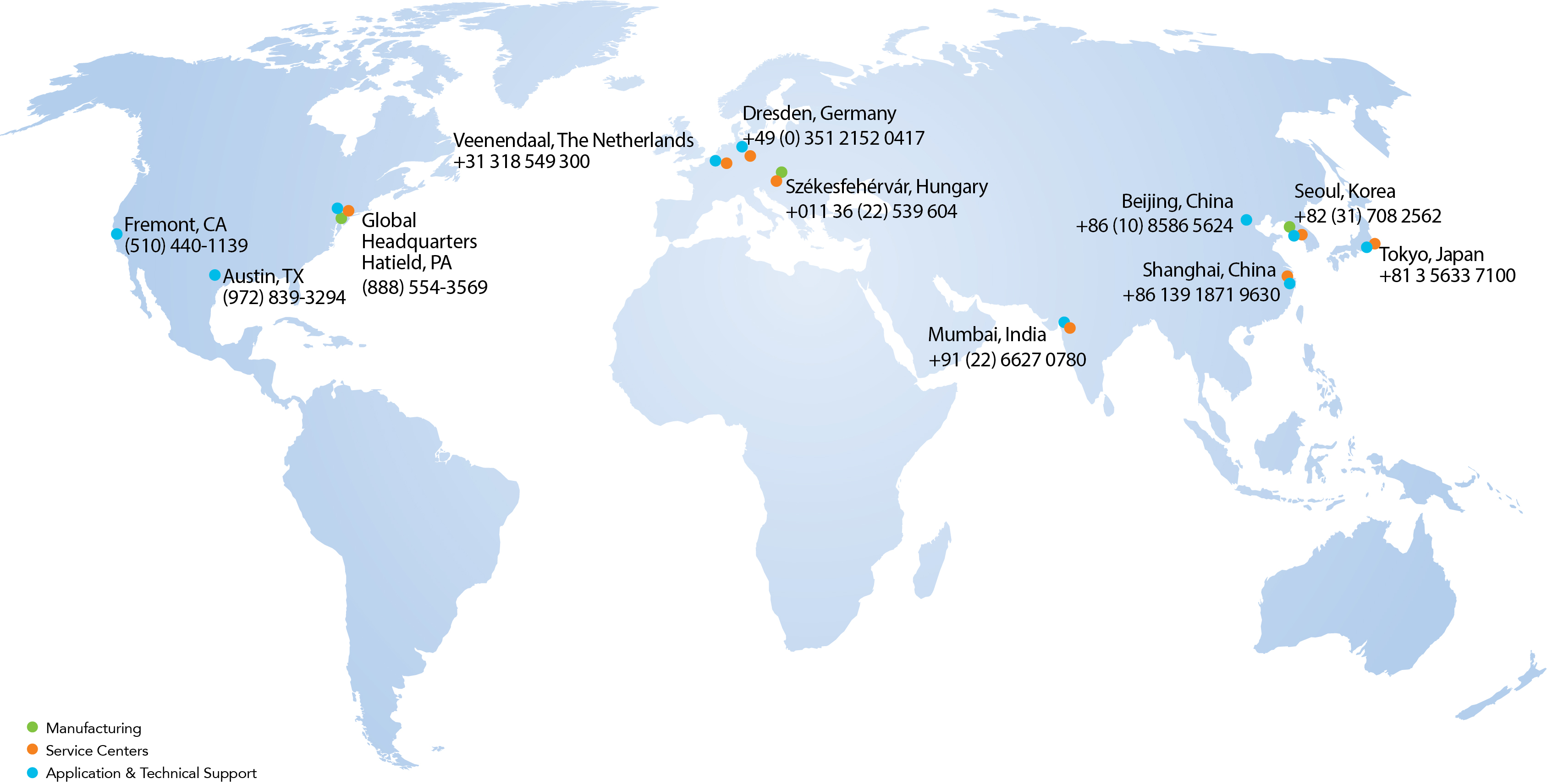 Home [support.brooksinstrument.com]