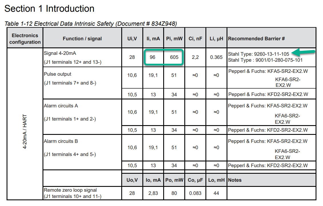 MT3809G – Galvanic isolation is now possible with recent expansion of ...