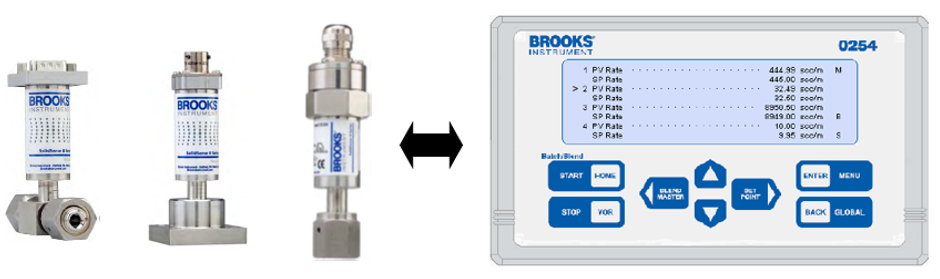 SolidSense II - using with the 025x Secondary Electronics