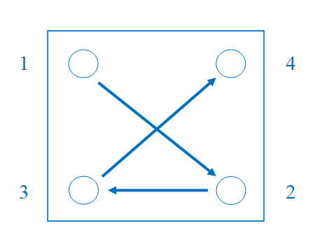 SolidSense II - Installation Guidelines (Surface Mount and VCR)
