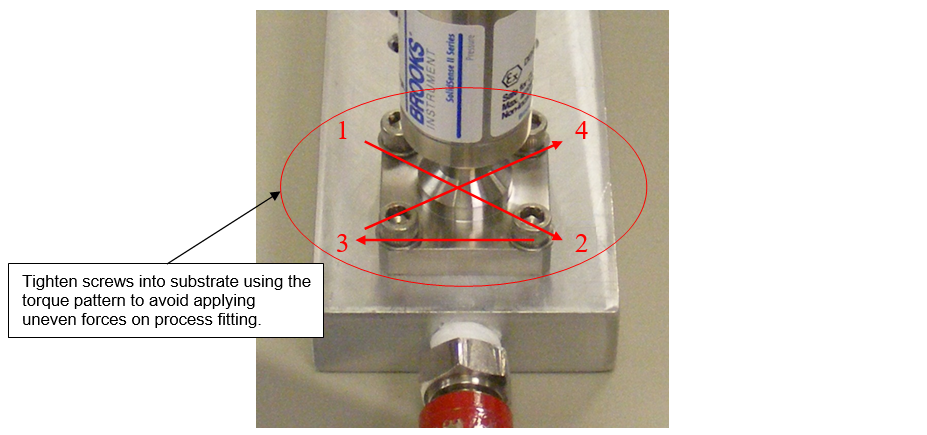 SolidSense II - Installation Guidelines (Surface Mount and VCR)