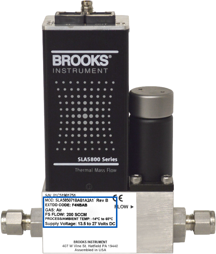 Understanding the Full Model Code for SLA Series Mass Flow Controllers